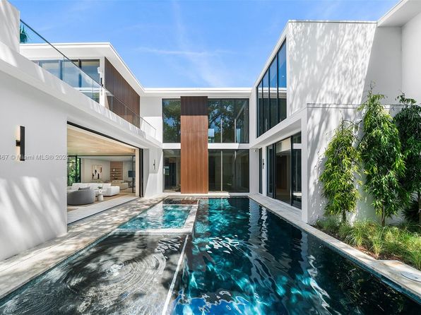 33143 Real Estate - 33143 Homes For Sale | Zillow