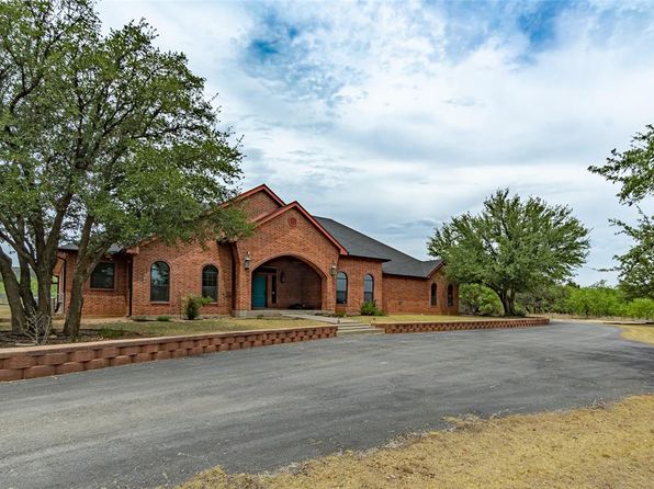 Tuscola TX Real Estate - Tuscola TX Homes For Sale | Zillow