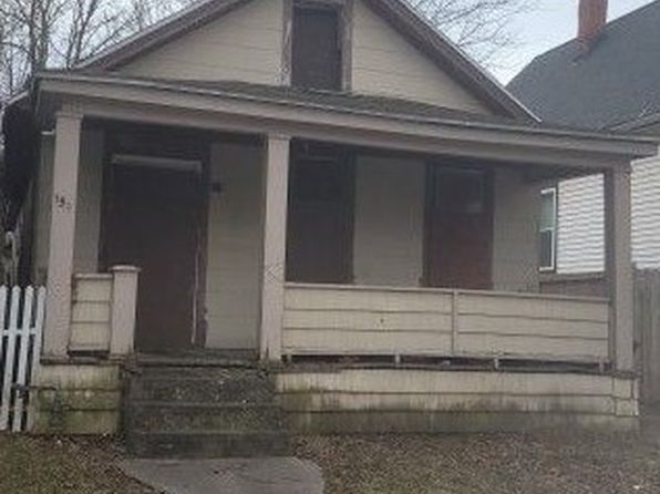 14213 Real Estate - 14213 Homes For Sale | Zillow