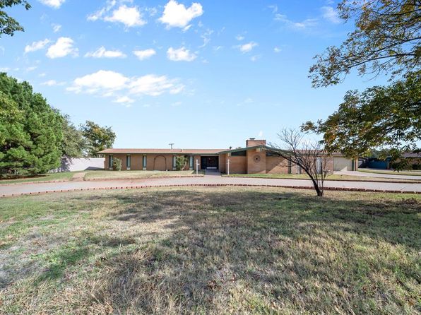 Snyder TX Real Estate - Snyder TX Homes For Sale | Zillow