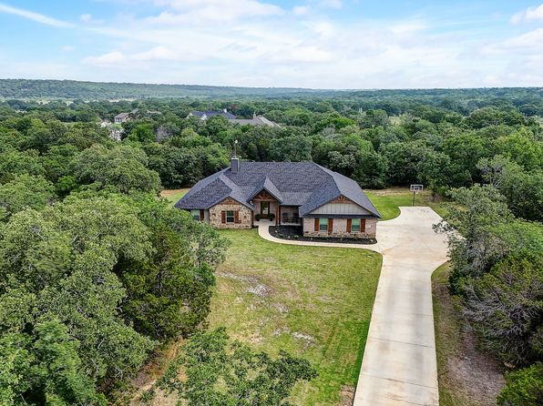 Millsap TX Real Estate - Millsap TX Homes For Sale | Zillow