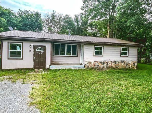 West Fork AR Real Estate - West Fork AR Homes For Sale | Zillow