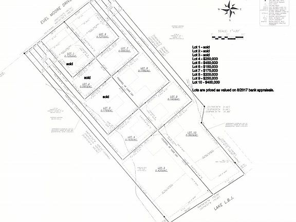 940 Euel Moore Dr #4, Kingsland, TX 78639 | Zillow