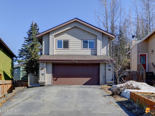 99504 Real Estate - 99504 Homes For Sale | Zillow