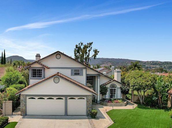 Orange County Real Estate - Orange County CA Homes For Sale | Zillow
