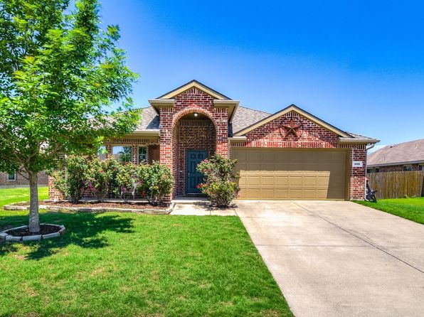 Anna TX Real Estate - Anna TX Homes For Sale | Zillow