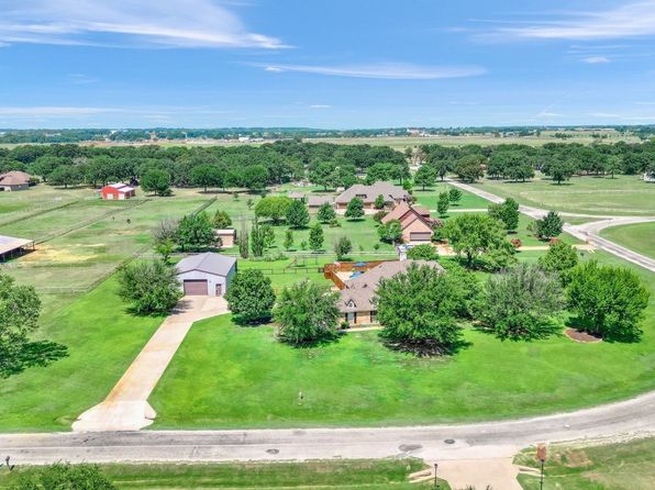 Pilot Point TX Single Family Homes For Sale - 113 Homes | Zillow