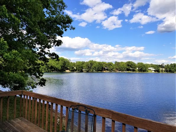 Waterfront - Lake MI Waterfront Homes For Sale - 14 Homes | Zillow
