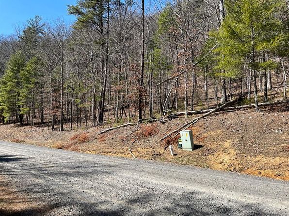 On New River - Sparta NC Real Estate - 5 Homes For Sale | Zillow