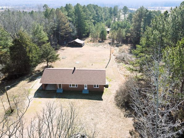 Holladay TN Real Estate - Holladay TN Homes For Sale | Zillow