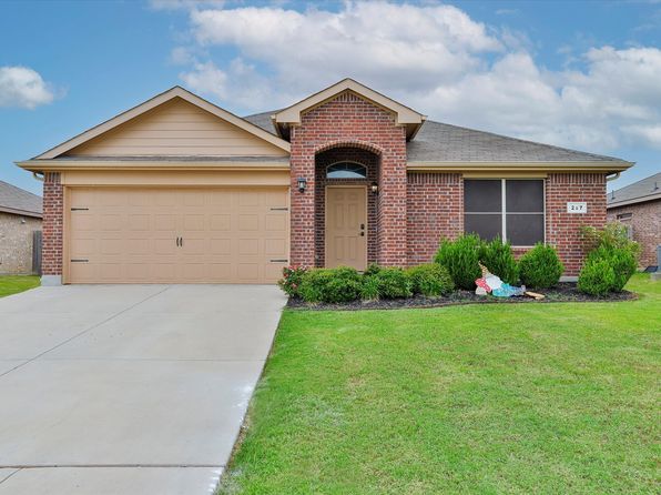 Ponder TX Real Estate - Ponder TX Homes For Sale | Zillow