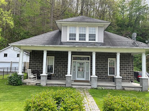 6527 Cleveland Rd, Cleveland, VA 24225 | MLS #95926 | Zillow