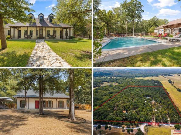 Covington TX Real Estate - Covington TX Homes For Sale | Zillow