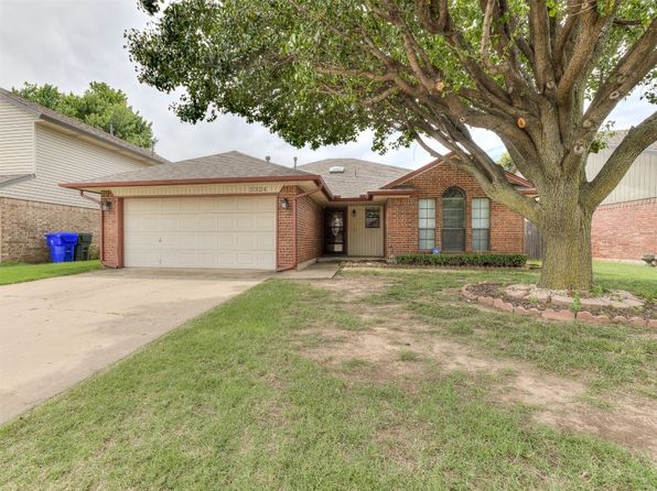 73072 Real Estate - 73072 Homes For Sale | Zillow