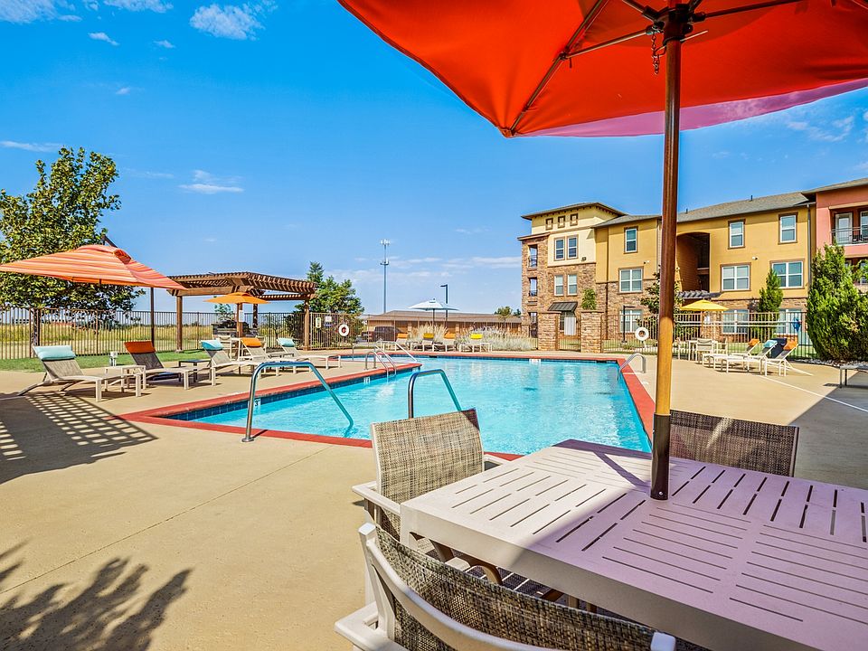 2701 Watermark Blvd #3306, Oklahoma City, OK 73134 | Zillow