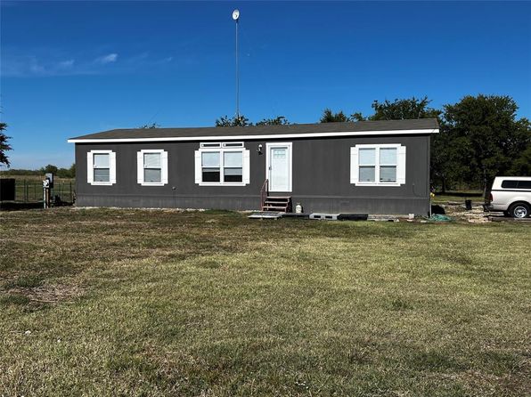 Powell TX Real Estate - Powell TX Homes For Sale | Zillow