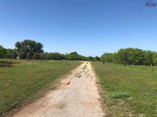 Byers TX Real Estate - Byers TX Homes For Sale | Zillow