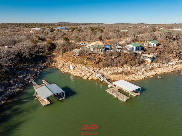Cisco TX Real Estate - Cisco TX Homes For Sale | Zillow