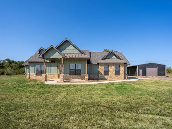 Wills Point TX Real Estate - Wills Point TX Homes For Sale | Zillow