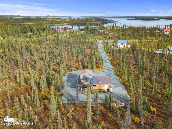 Glennallen AK Real Estate - Glennallen AK Homes For Sale | Zillow