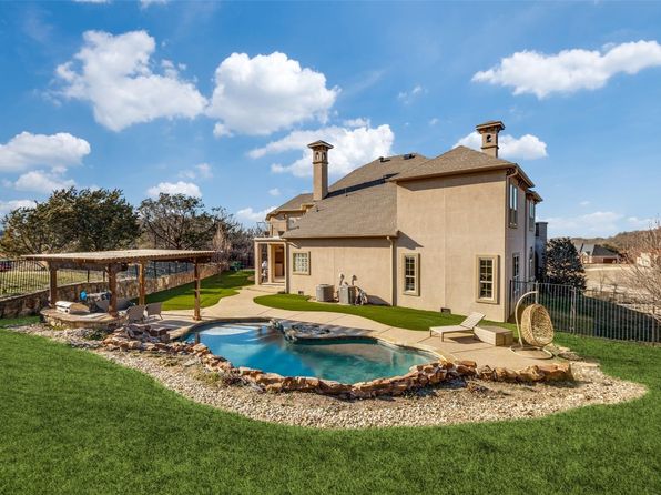 Lake Ridge Cedar Hill Real Estate - Lake Ridge Cedar Hill Homes For ...