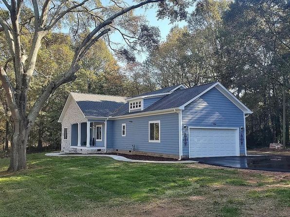 Pendleton SC Real Estate - Pendleton SC Homes For Sale | Zillow