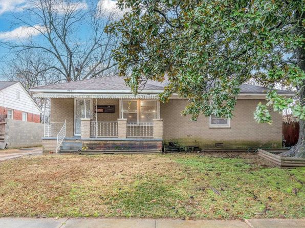 38122 Real Estate - 38122 Homes For Sale | Zillow