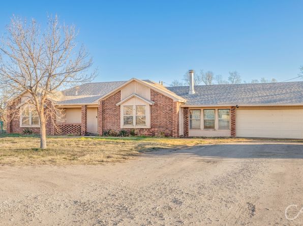 Merkel TX Real Estate - Merkel TX Homes For Sale | Zillow