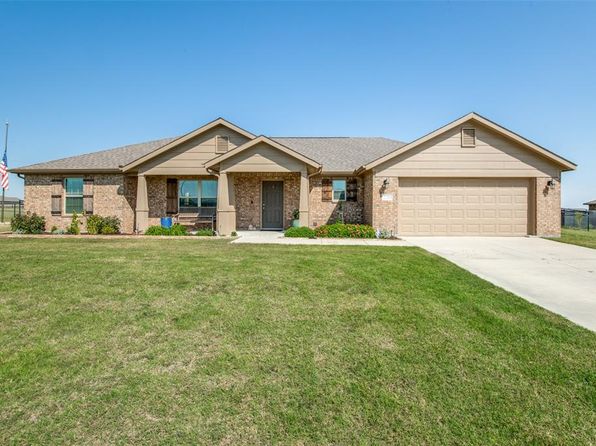 Rhome TX Real Estate - Rhome TX Homes For Sale | Zillow
