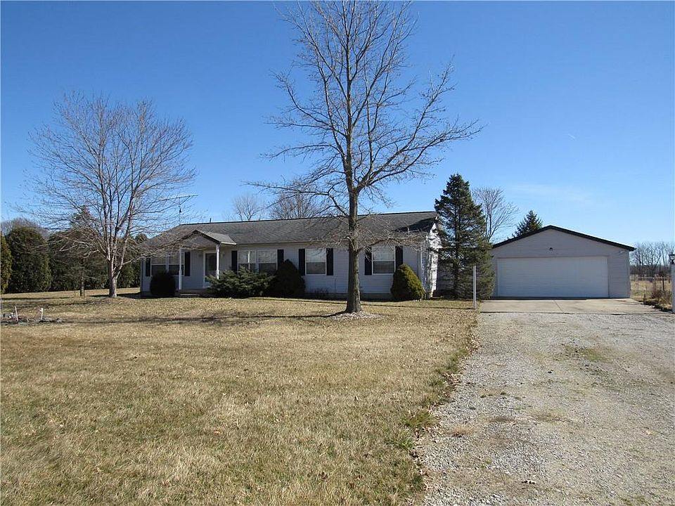 9470 N County Road 700 W, Scipio, IN 47273 | Zillow