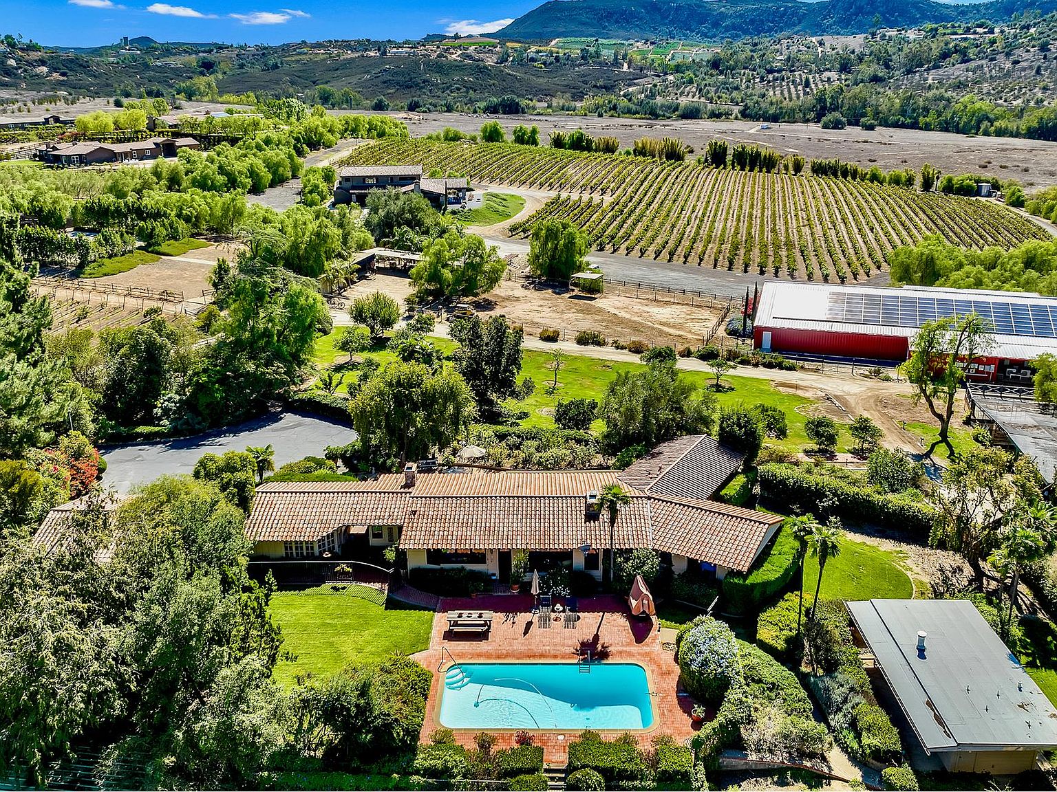 30801 Valley Center Rd, Valley Center, CA 92082 | Zillow