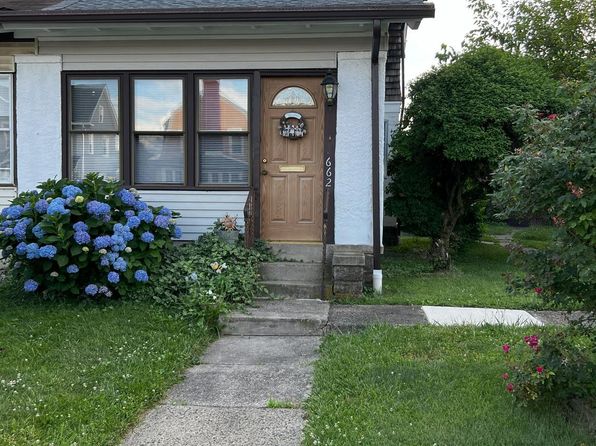 19050 Real Estate - 19050 Homes For Sale | Zillow