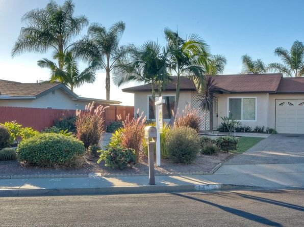 Oceanside Real Estate - Oceanside CA Homes For Sale | Zillow