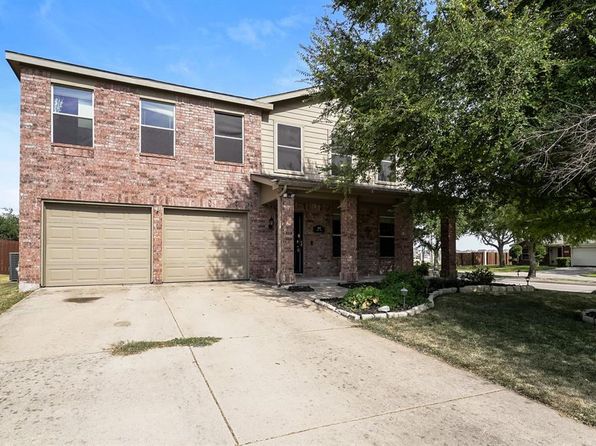 Melissa TX Real Estate - Melissa TX Homes For Sale | Zillow