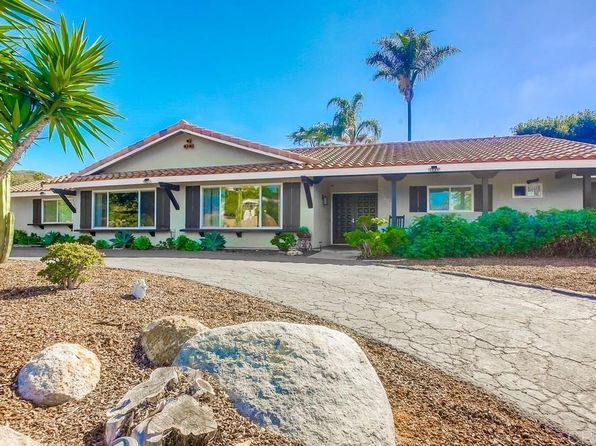 92084 Real Estate - 92084 Homes For Sale | Zillow