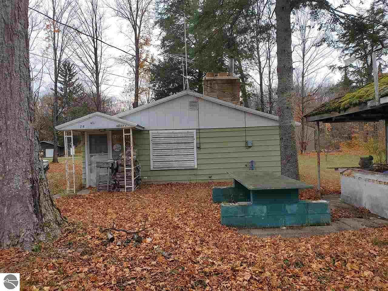 5371-N5371 Maple St, Shingleton, MI 49884 | Zillow