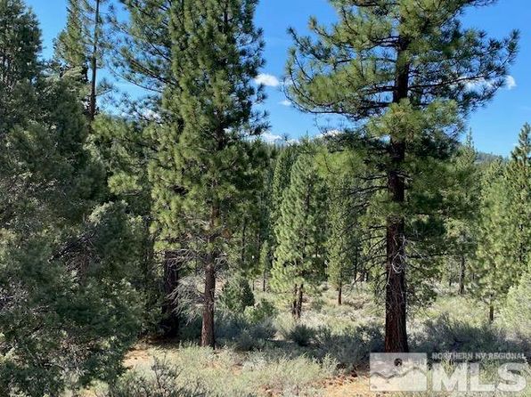 Markleeville Real Estate - Markleeville CA Homes For Sale | Zillow