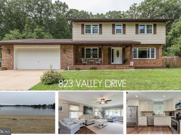 Point Field Landing on the Severn MD Real Estate - Point Field Landing ...