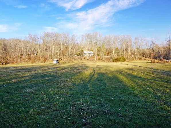 Dover TN Real Estate - Dover TN Homes For Sale | Zillow