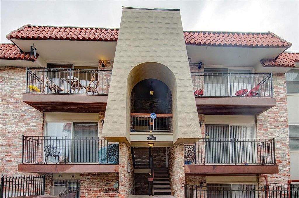 5004 Baltimore 304 St, Kansas City, MO 64112 | Zillow