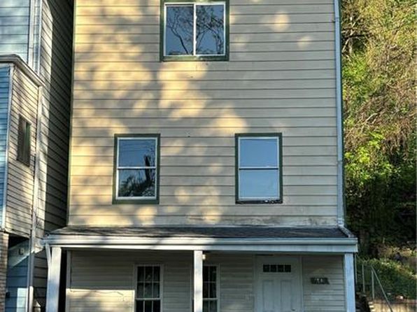 West Homestead PA Real Estate - West Homestead PA Homes For Sale | Zillow