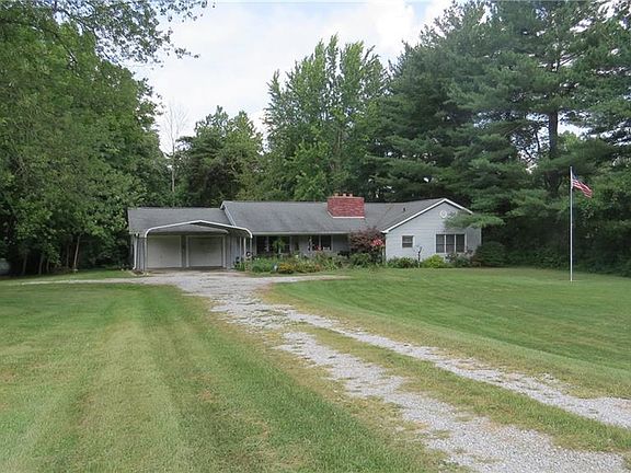3250 W Carr Hill Rd, Columbus, IN 47201 | MLS #21808799 | Zillow