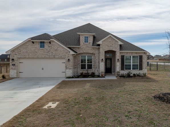 Rhome TX Real Estate - Rhome TX Homes For Sale | Zillow