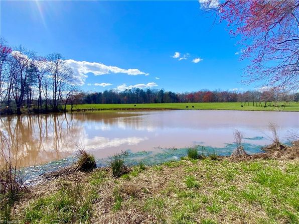 Dobson NC Real Estate - Dobson NC Homes For Sale | Zillow