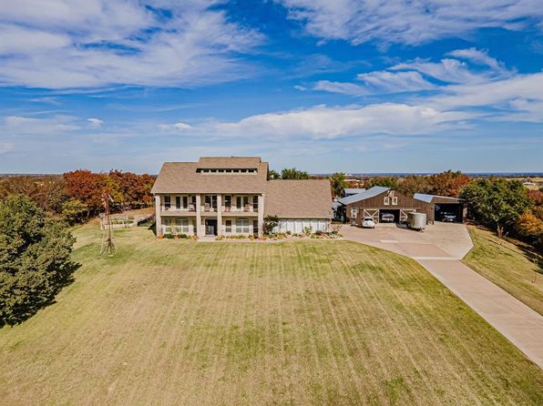 Tolar Real Estate - Tolar TX Homes For Sale | Zillow