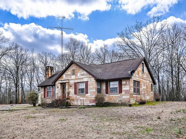 Camden TN Real Estate - Camden TN Homes For Sale | Zillow