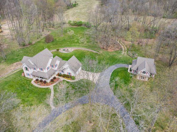 Waterfront - Three Rivers MI Waterfront Homes For Sale - 32 Homes | Zillow