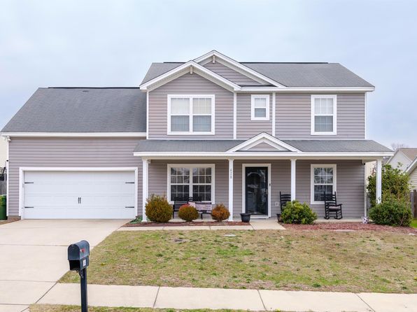 29229 Real Estate - 29229 Homes For Sale | Zillow