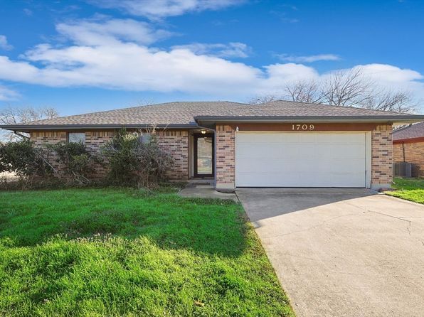 76201 Real Estate - 76201 Homes For Sale | Zillow