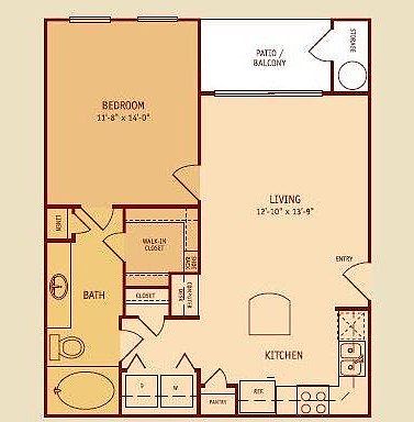 Broadstone Colonnade - 4330 Spectrum One San Antonio TX (7 units ...
